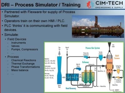 Featured Work (Gallery) - CIM-Tech - Engineering & Design Services